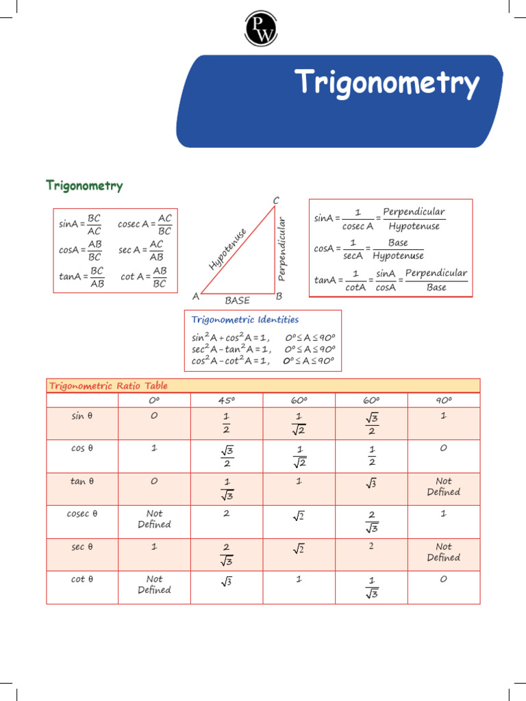 Trigonometry: Handwritten Notes - Udaan 2026 | PDF | Trigonometry ...