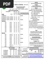 Vegetable Sanitizing - Control Sheet | PDF | Chemistry | Nature
