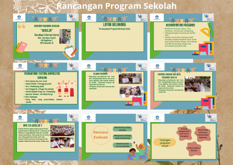 Rancangan Program Sekolah | PDF