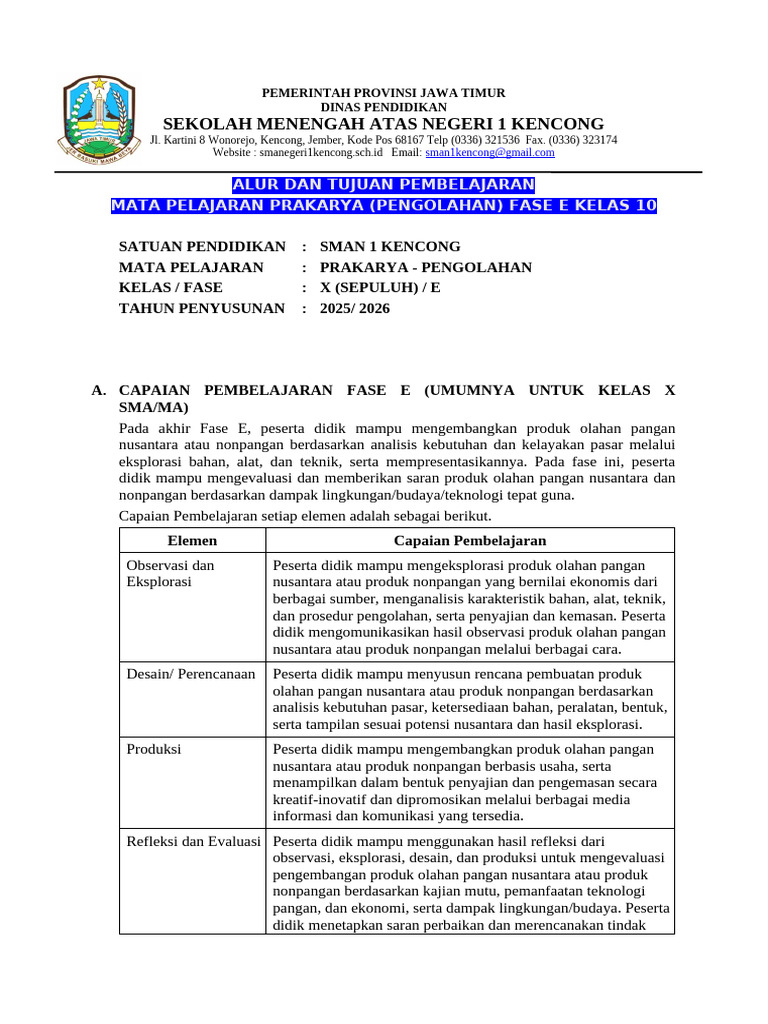 Atp Pkwu Kelas X Sma | PDF
