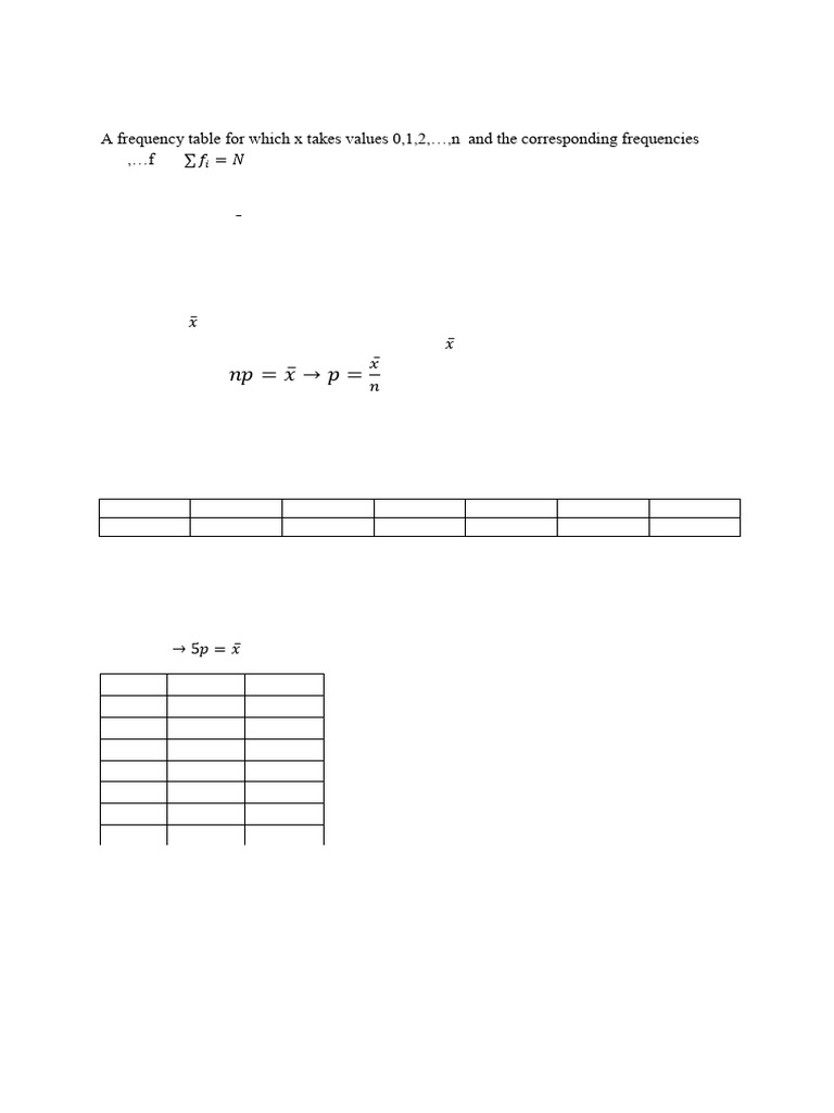 Binomial Distribution Fitting | PDF