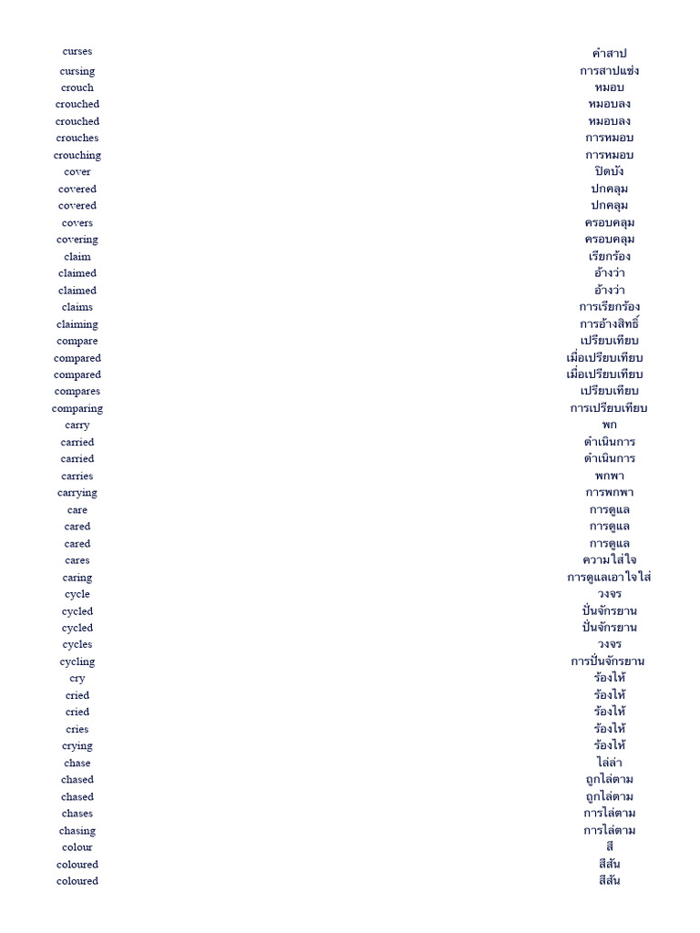 Daily Basic Verb Forms 5 | PDF