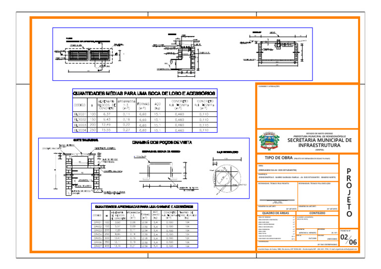 Pranchas 02 de 06 Drenagem | PDF