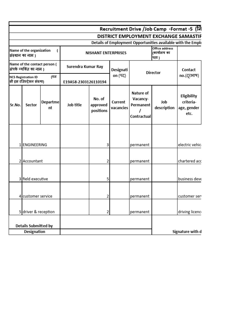 Format For Job Camp and Details of Employers | PDF | Business | Economies
