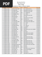 Rajasthan School NIC Code List | PDF