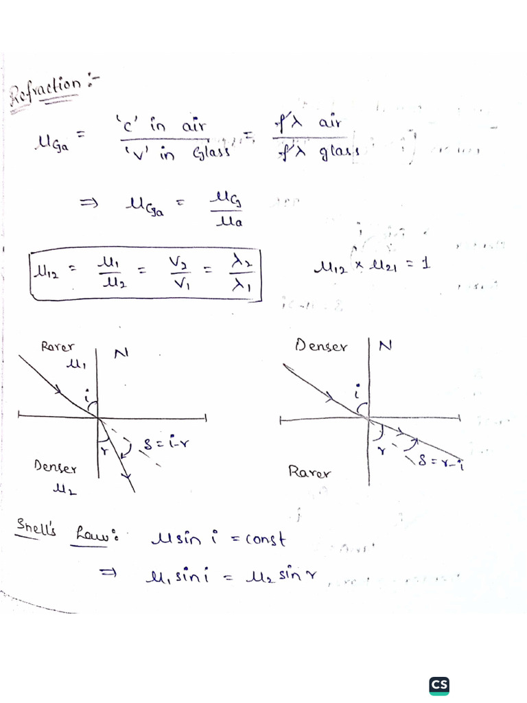 Ray Optics Refraction | PDF