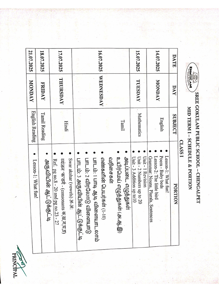 Class I - Mid Term I - Schedule & Portion | PDF