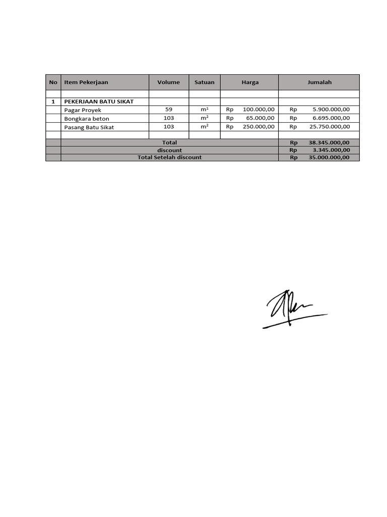 Proposal Penawaran Harga Batu Sikat | PDF