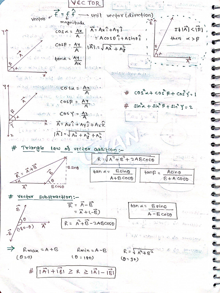 Printable Vector Notes | PDF