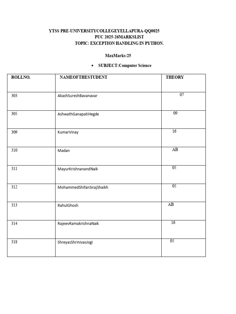 Exception Handling In Python Computer Science Pdf 6014