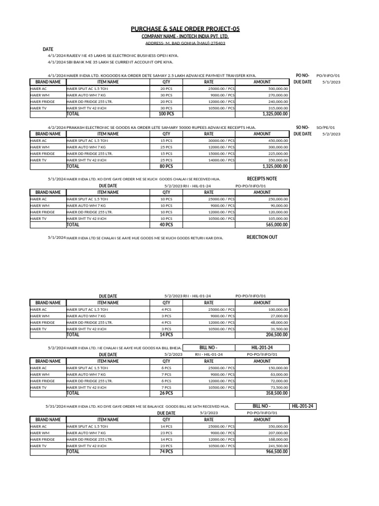 Purchase Order-Rejection Out Project | PDF