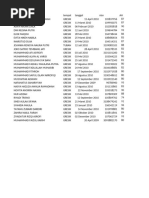 Angka Dari 1 Hingga 200 Dengan Huruf | PDF