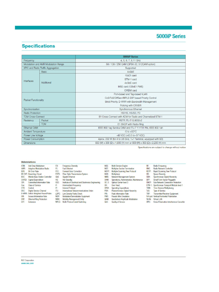 Datasheet 5000 IPS | PDF
