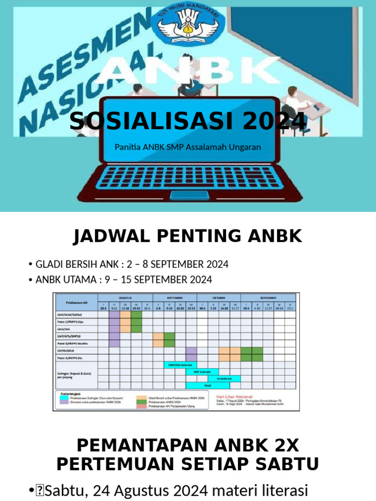 Sosialisasi Anbk 2024 | PDF