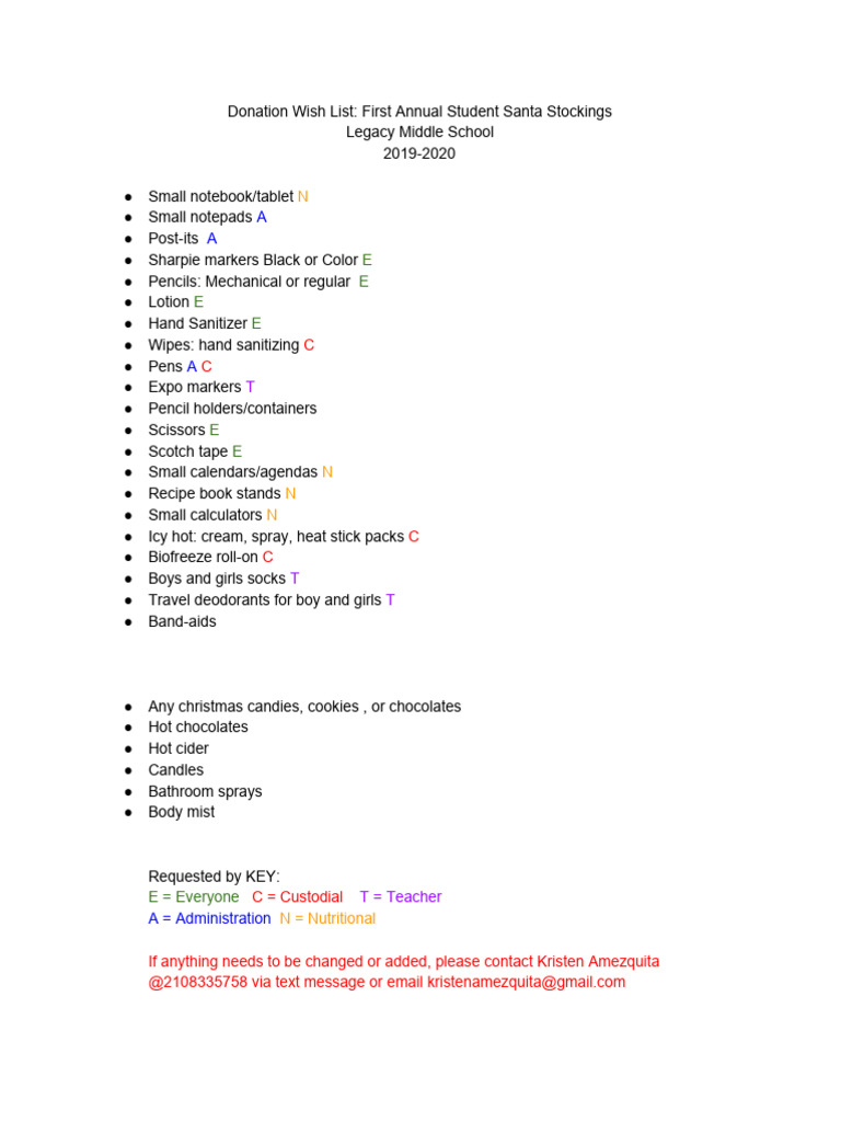 Donation Wish List 2 1 | PDF