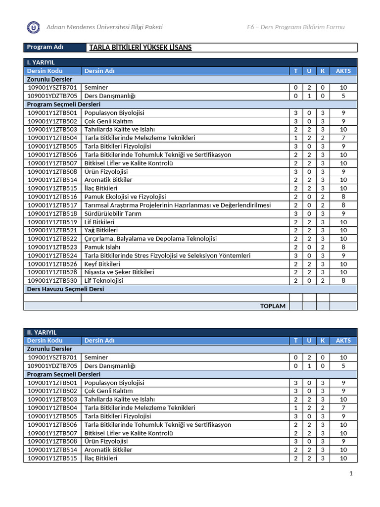 Ders Programi Lisansüstü | PDF