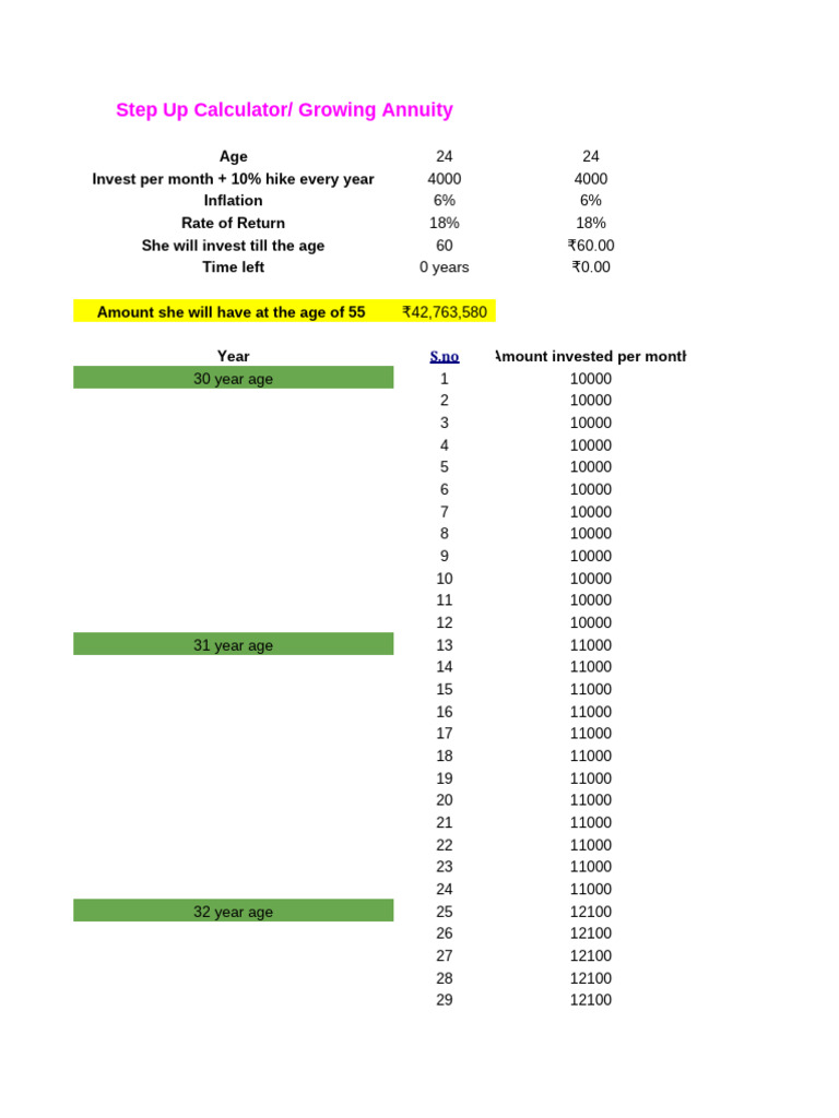 Step Up Calculator | PDF