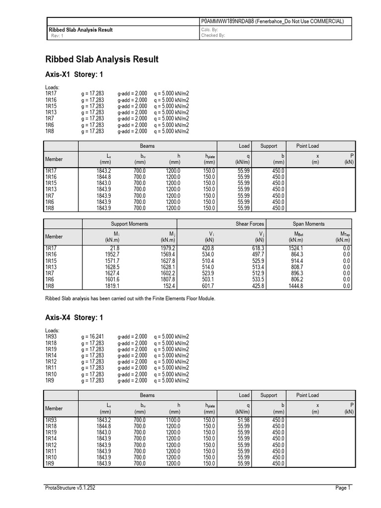 Ribbed Slab Analysis | PDF | Mechanical Engineering | Structural Engineering