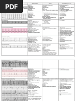 ECG Interpretation Answer Key | PDF | Electrocardiography | Cardiac ...