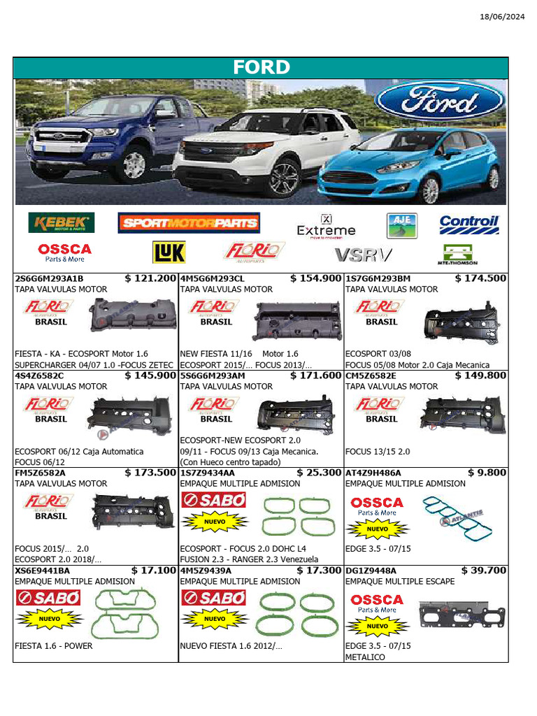 Títulos de Piezas Ford 2024 | PDF | Industria automotriz | Compania de ...