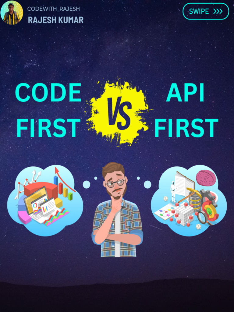Code First VS Api First 1690960991 | PDF | Computing | Software Engineering