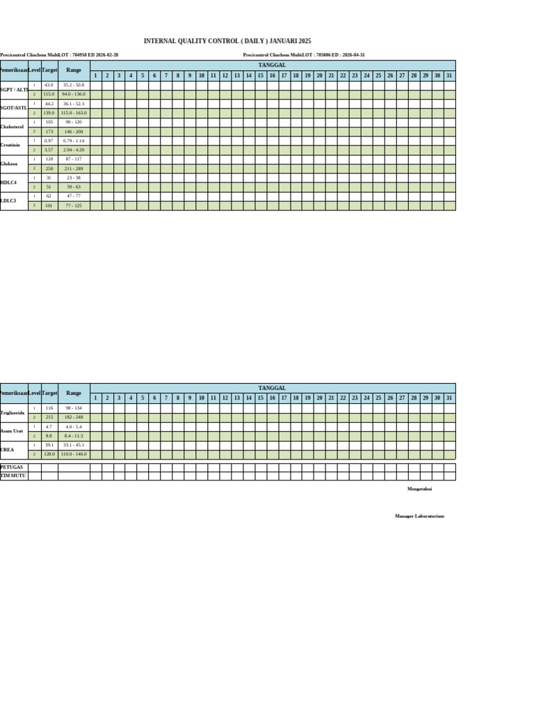 Form Kontrol KK | PDF