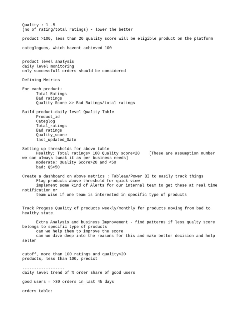 Meesho Interview | PDF