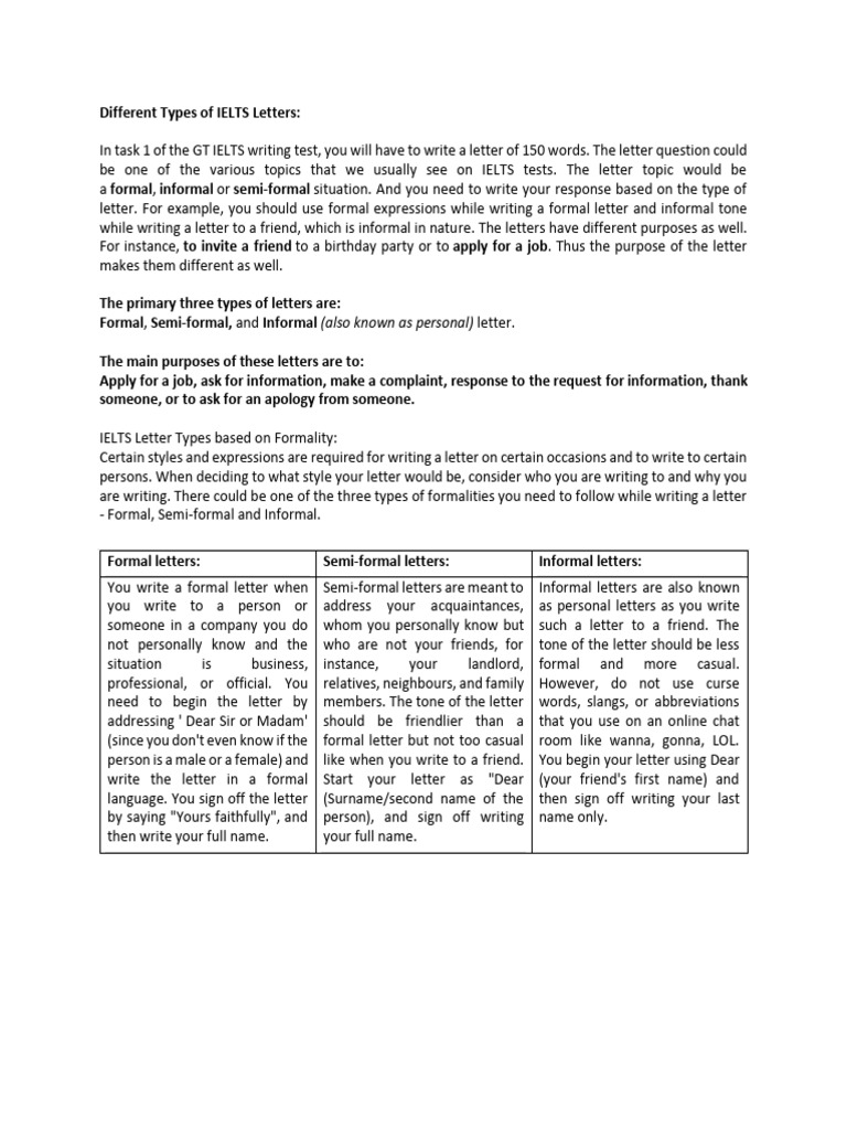 IELTS Letter Types Explained | PDF | Madam