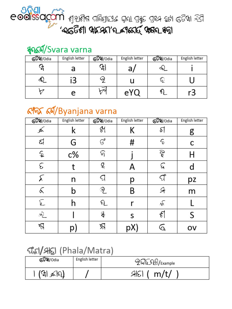 Odia Keyboard Layout Guide | PDF