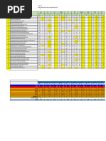 Gred Markah Peperiksaan UPSR, PT3 Dan SPM Terkini | PDF