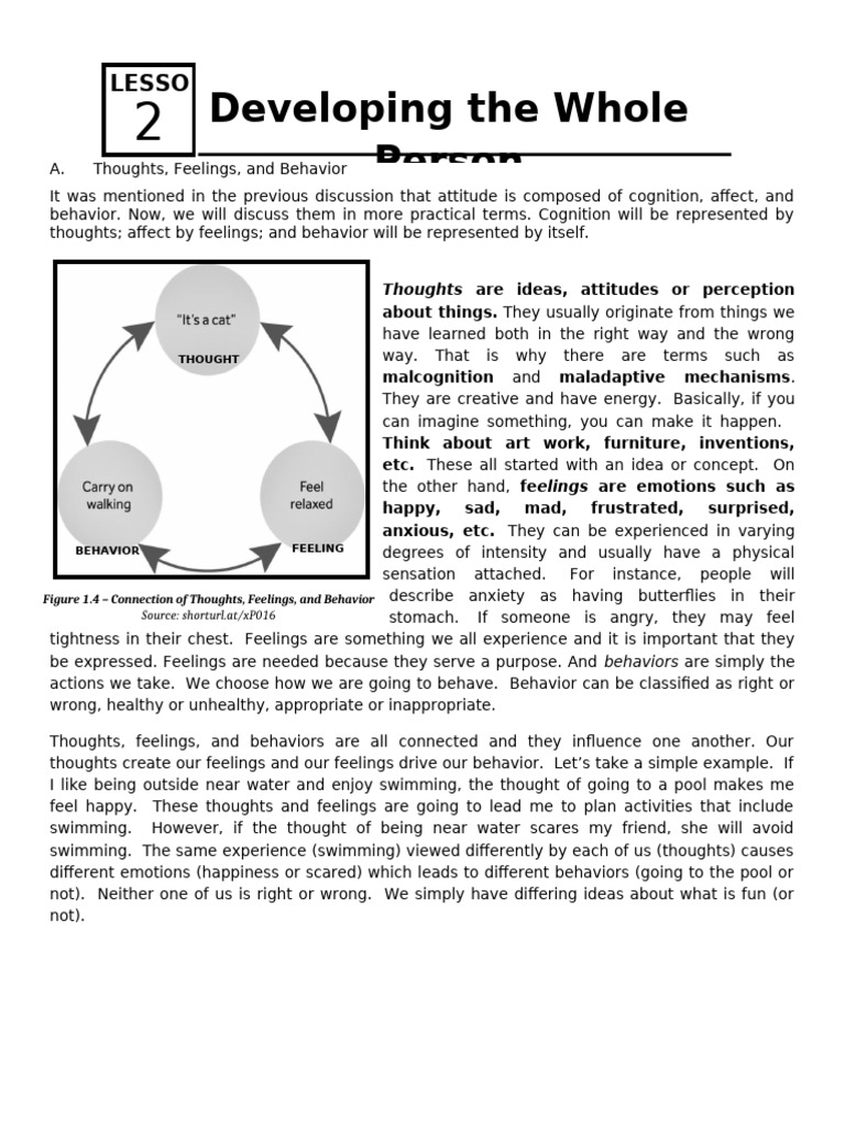 Module 2 Lesson 2 Developing The Whole Person Handouts.y 2025 2026 | PDF | Feeling | Thought