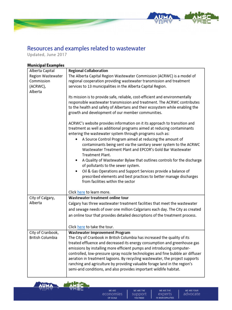 Drinking Water and Wastewater - Resources and Examples Related To ...
