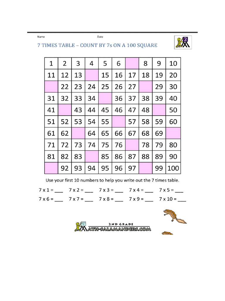 7 Times Table Fun | PDF