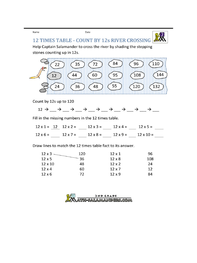 12 Times Table Fun | PDF