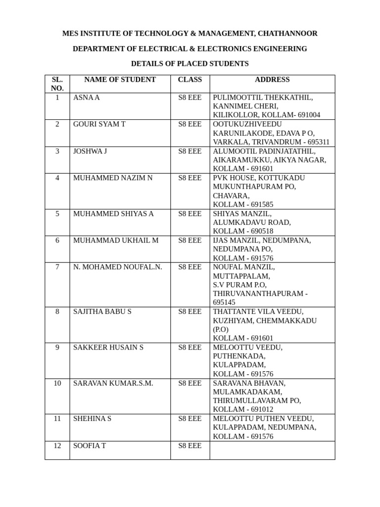 MES Institute EEE Student Placements | PDF