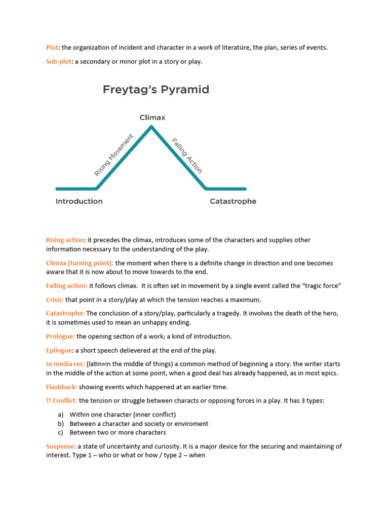 Glossary of Literary Terms and Reading The Story | PDF | Muse | Metaphor