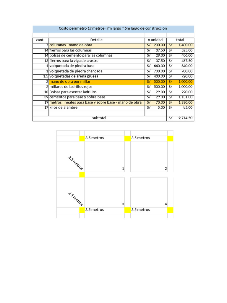 Excel de Metros | PDF