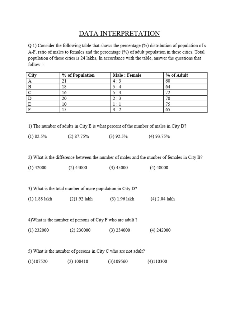 DATA INTERPRETATION Paper 1 | PDF | Economies