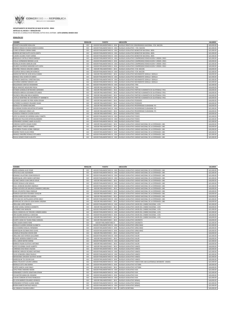 24c51 03. Art. 10 4 Renglon 022 Marzo 2022 | PDF | Partidos políticos | Elecciones