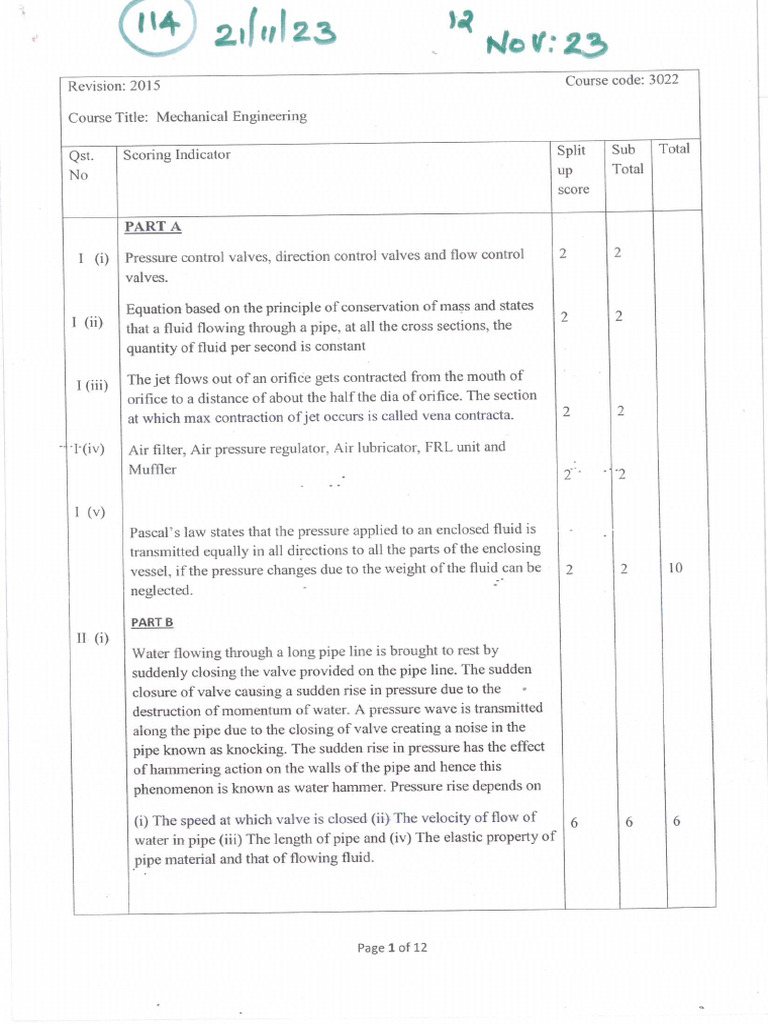 TED (15) 3022 Key | PDF