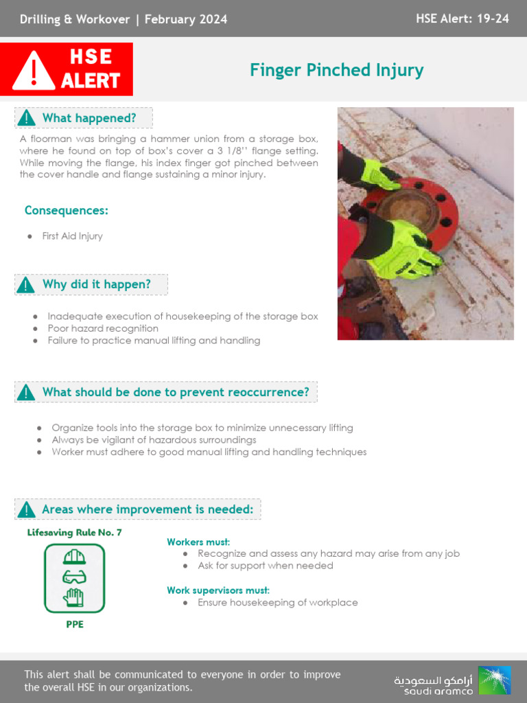 HSE Alert 19-24 - Finger Pinched Injury | PDF