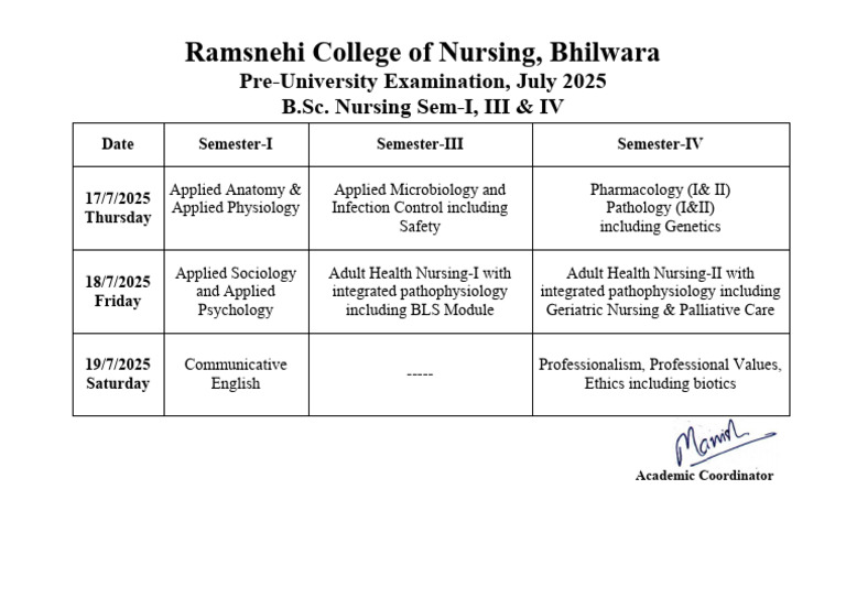 Pre University Exam July 2025 | PDF