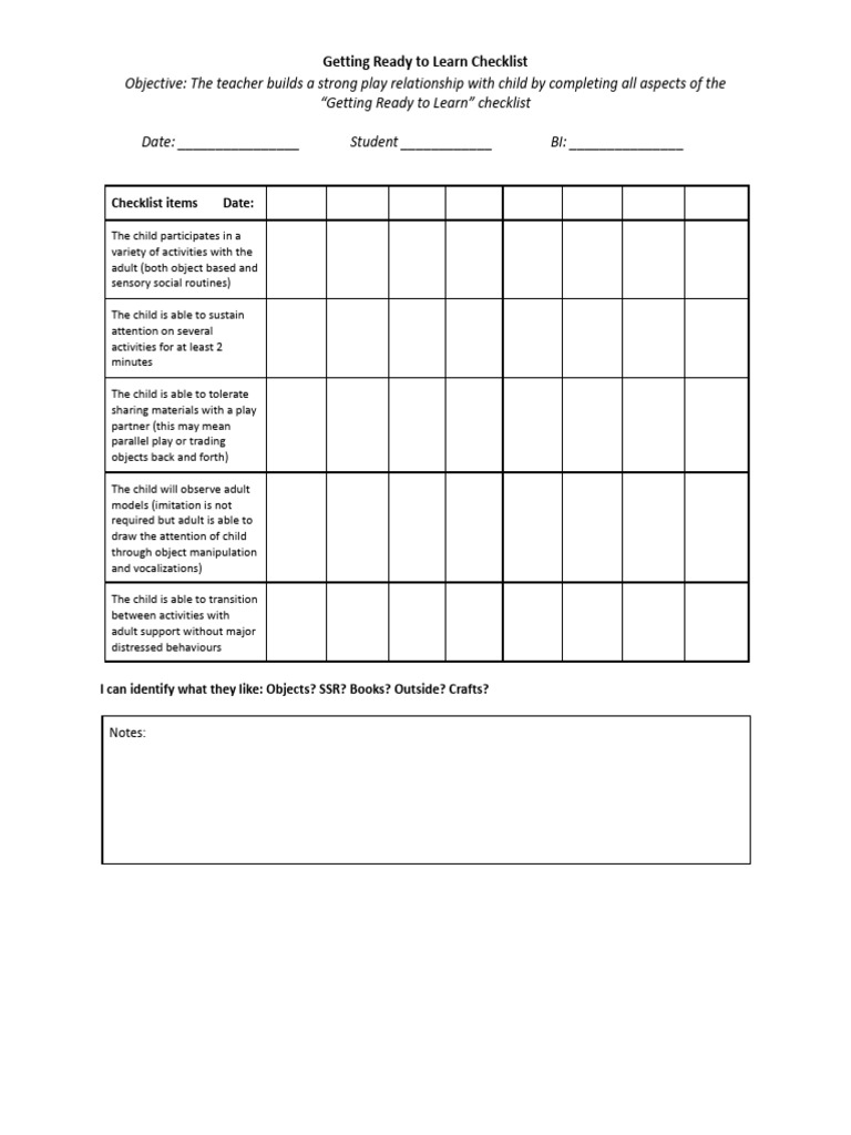 Ready To Learn Checklist For BI's | PDF