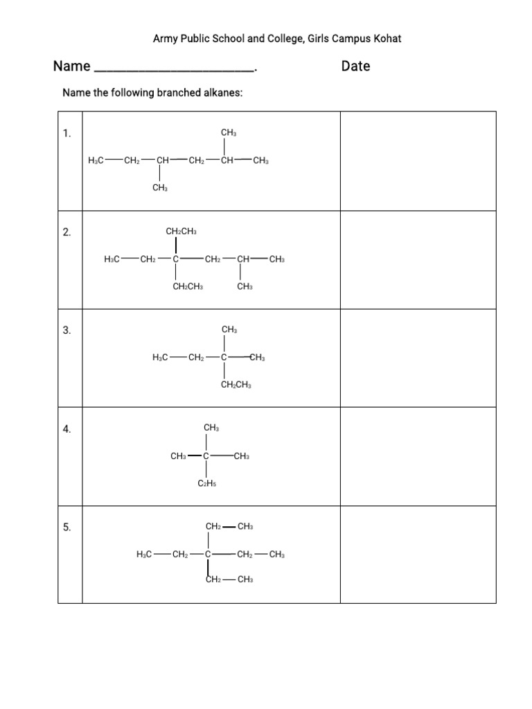 Naming Alkanes Worksheet 1 | PDF
