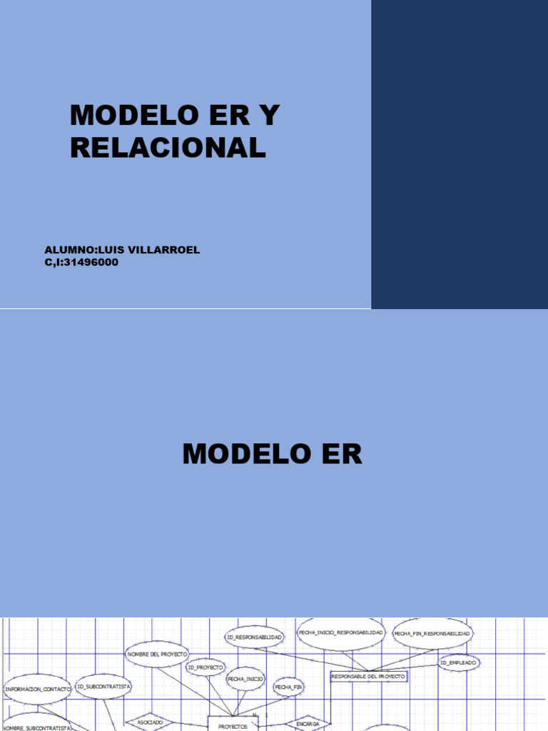 Modelo Er y Relacional Luis Villarroel | PDF | Gestión de tecnología de ...