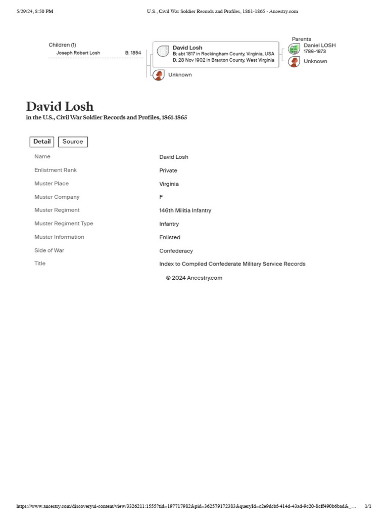 U.S., Civil War Soldier Records and Profiles, 1861-1865 | PDF