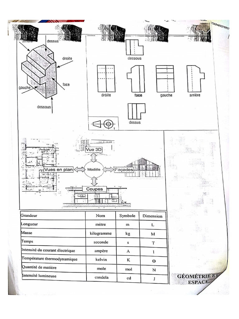 Geometrie Hf-Converti-Converti | PDF