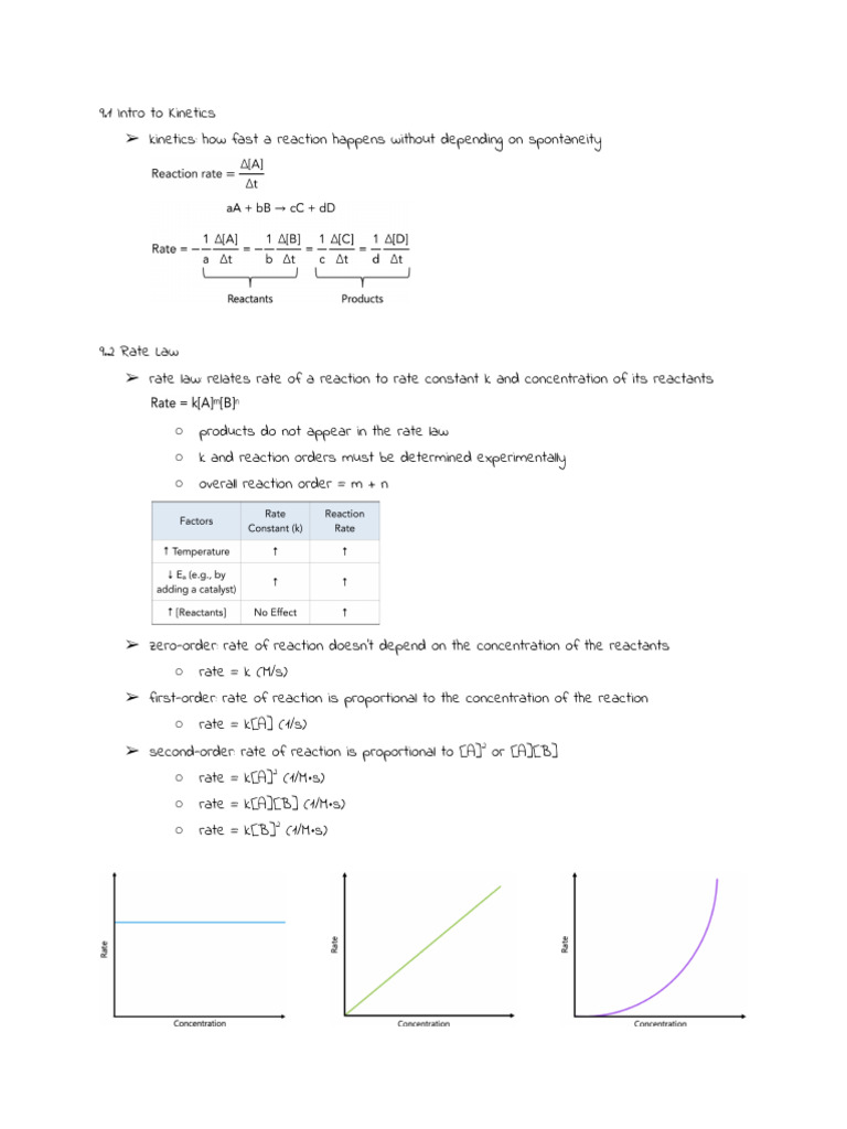 Kinetics: Understanding Reaction Rates | PDF