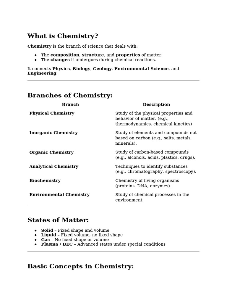Basic Overview of Chemistry | PDF | Chemistry | Chemical Reactions