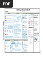 Ics Map Display Symbology | PDF | Incident Command System | Emergency ...